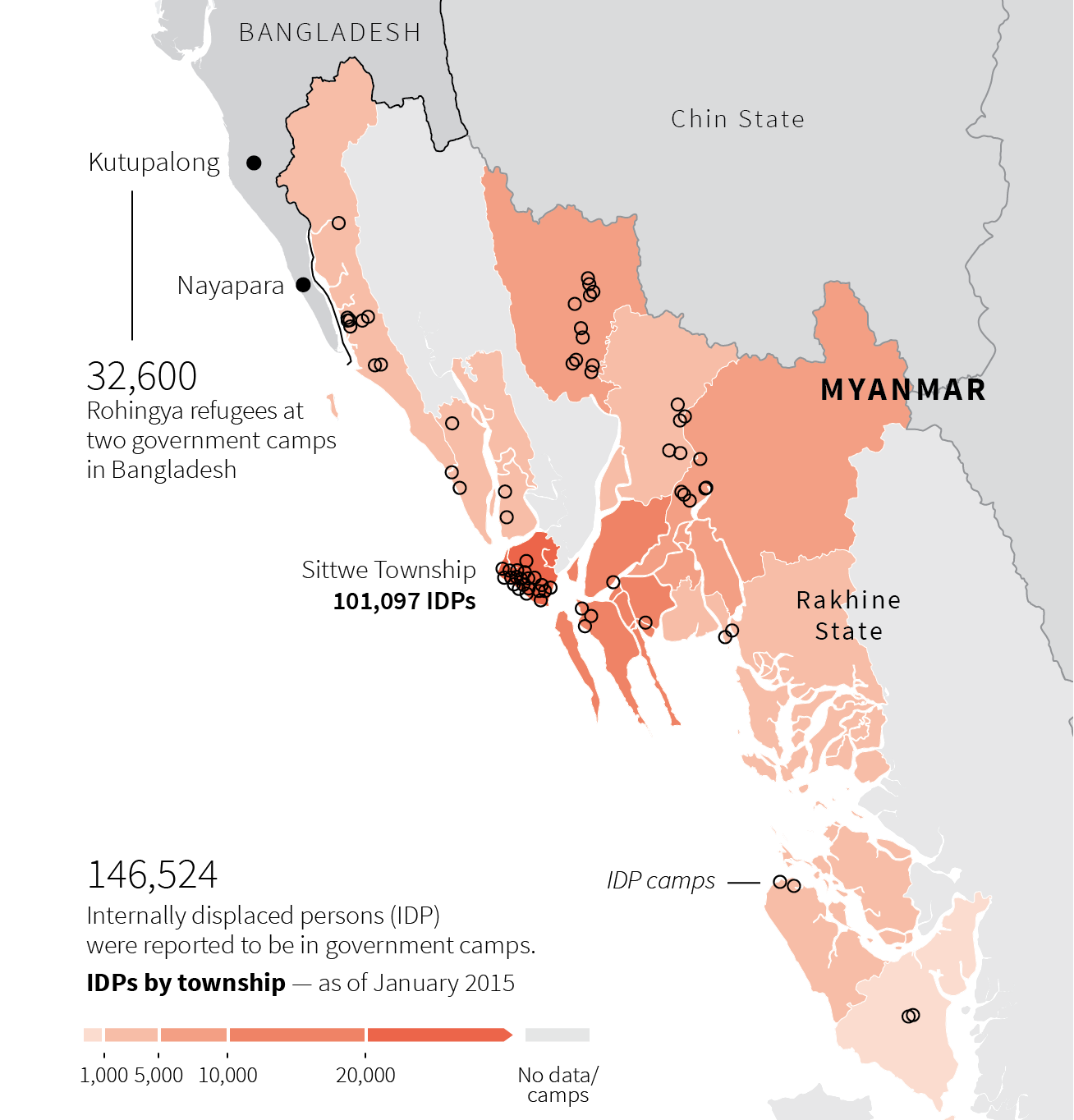 Asia's migrant crisis
