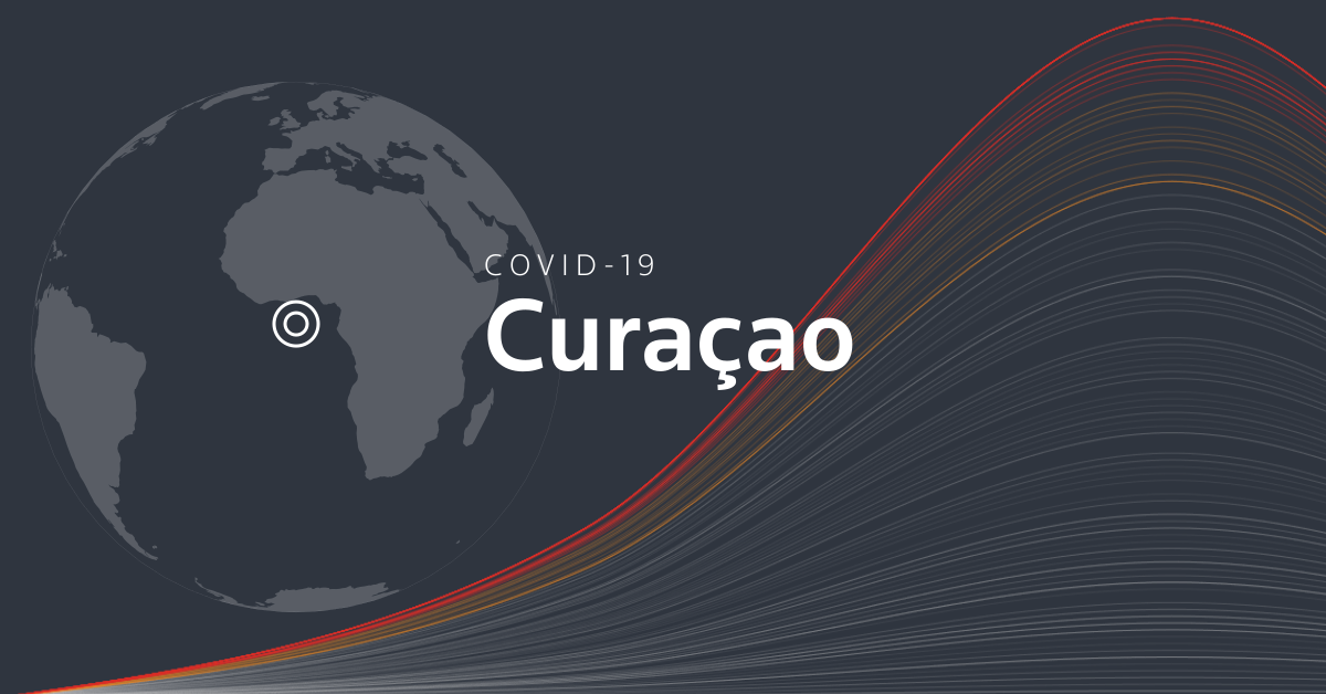 Curaçao: the latest coronavirus counts, charts and maps
