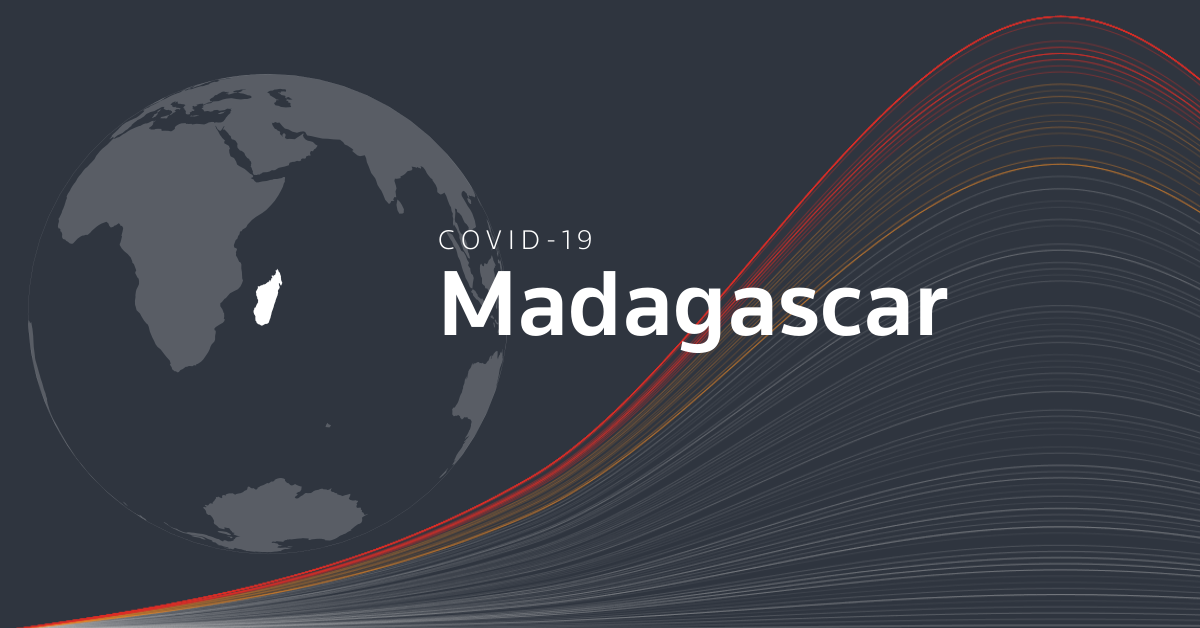 Madagascar: the latest coronavirus counts, charts and maps