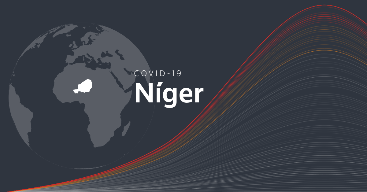 Níger: últimas contagens mundiais, gráficos e mapas do coronavírus