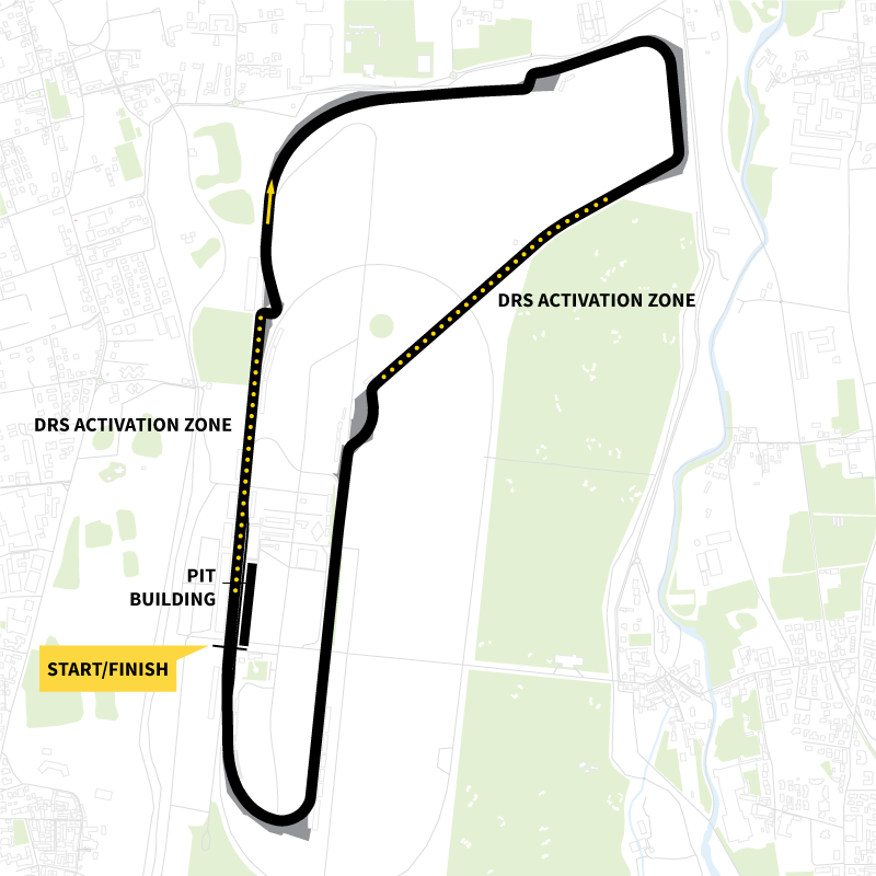 F1 2020