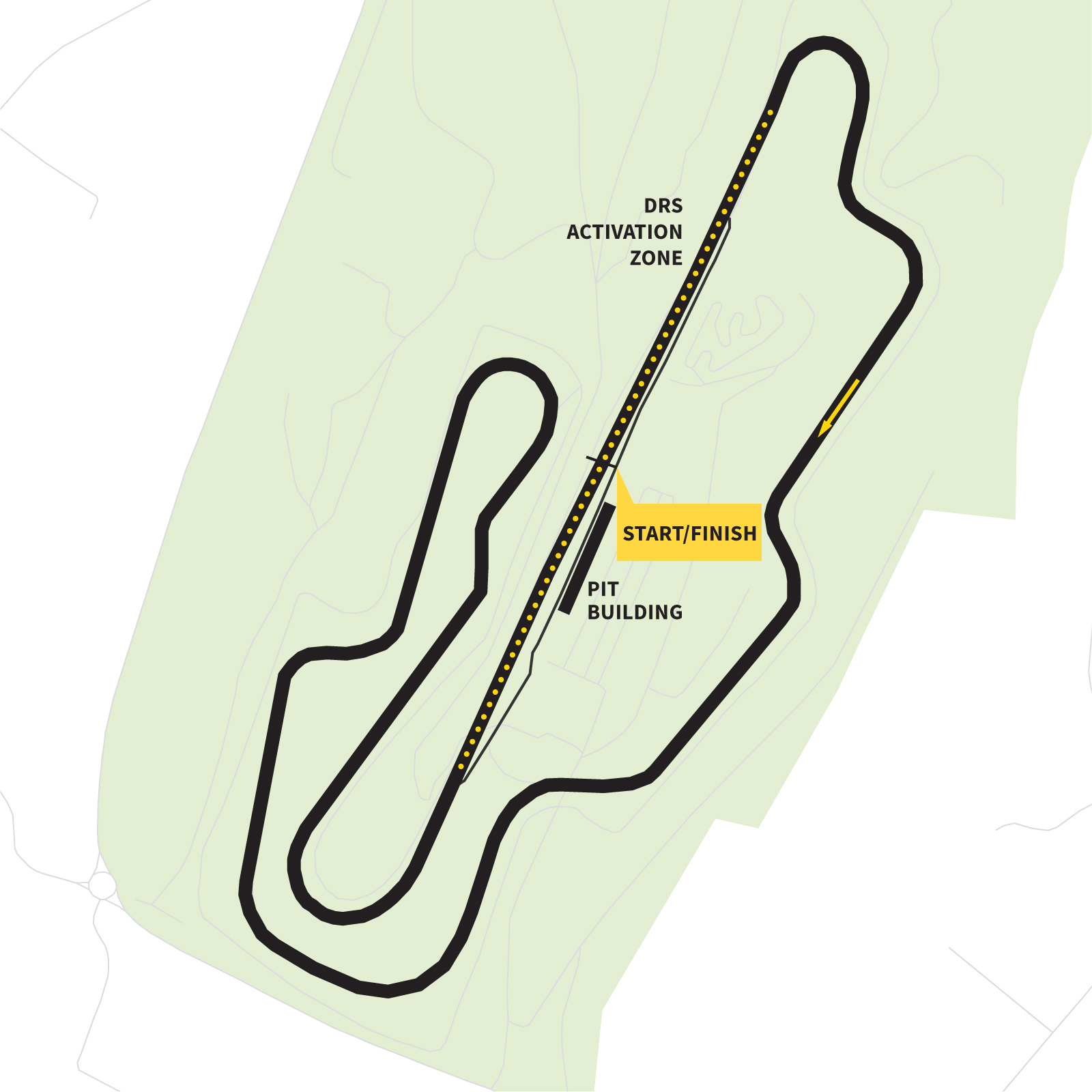 F1 2020
